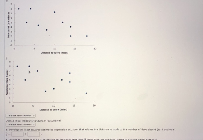 Solved A large city hospital conducted a study to | Chegg.com