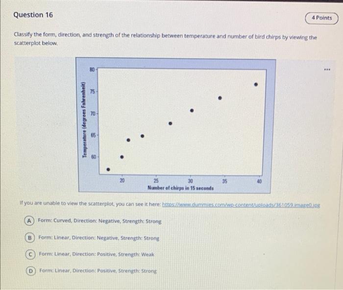 Solved Question 16 4 Points Classify the form, direction, | Chegg.com