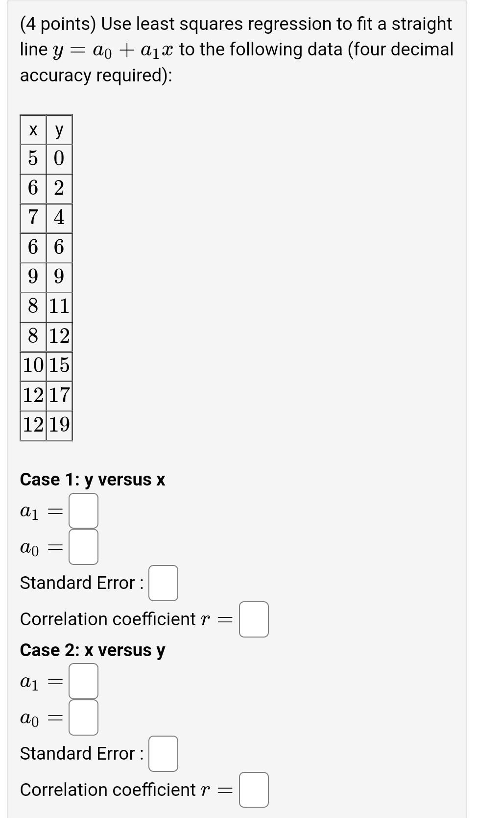 Solved (4 points) Use least squares regression to fit a | Chegg.com