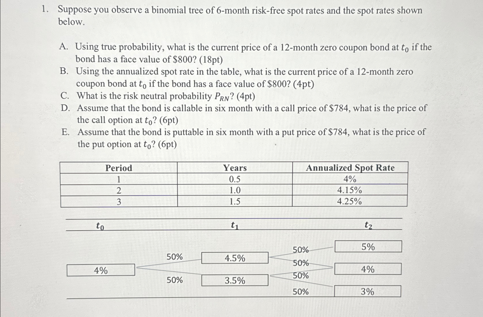 Solved Suppose you observe a binomial tree of 6-month | Chegg.com