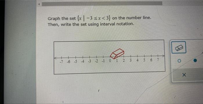 Solved Graph the set {x∣−3≤x