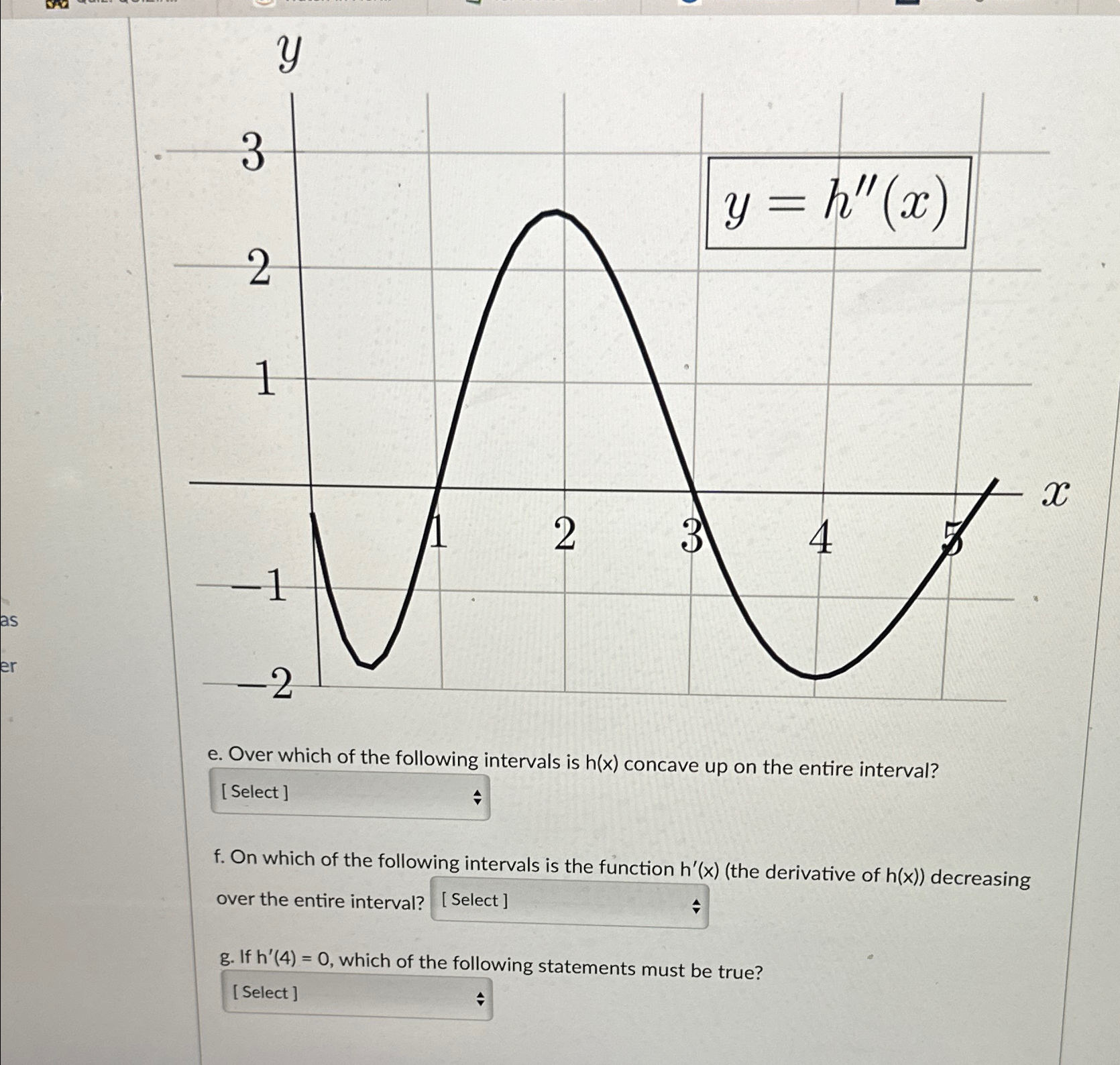 Solved ye. ﻿Over which of the following intervals is h(x) | Chegg.com