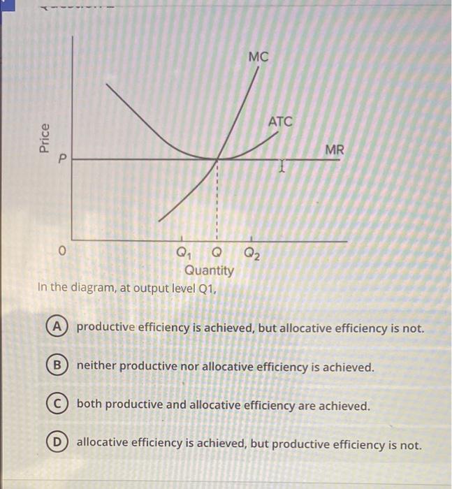 Solved MC ATC Price 을 MR P 0 Q2 Q Q, Q Quantity In the | Chegg.com