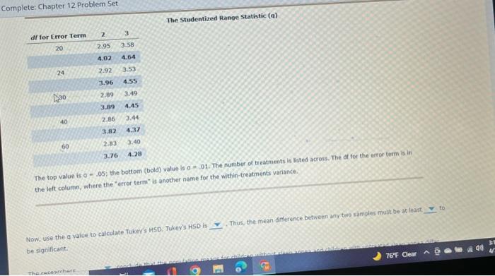 Solved CENGAGE MINDTAP Complete: Chapter 12 Problem Set Back | Chegg.com