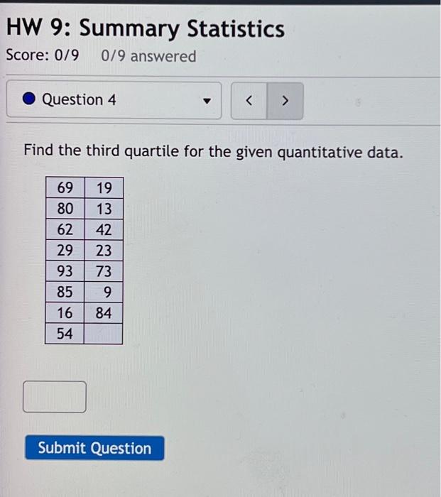 Solved Find the third quartile for the given quantitative | Chegg.com