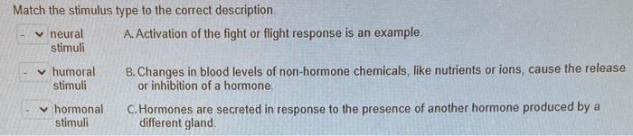 [Solved]: Match the stimulus type to the correct description