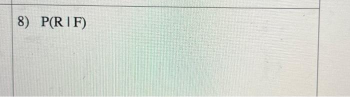Solved SECTION 8.4 PROBLEM SET: CONDITIONAL PROBABILITY | Chegg.com