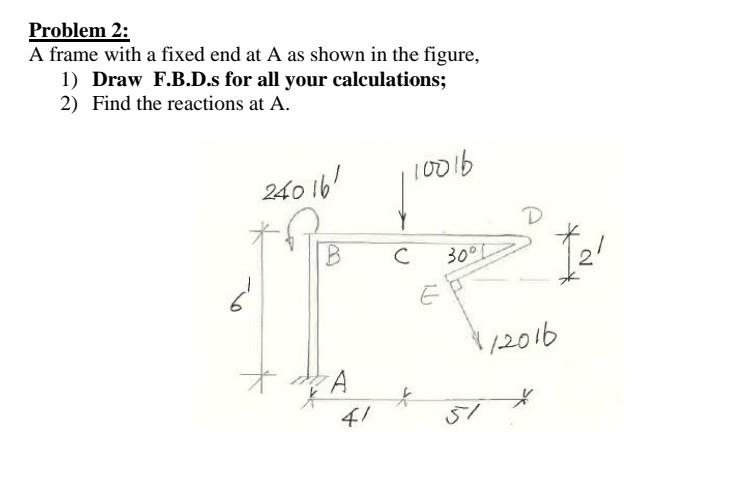 Solved Problem 2: A frame with a fixed end at A as shown in | Chegg.com