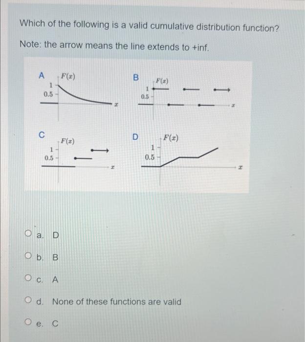 Solved Which of the following is a valid cumulative | Chegg.com