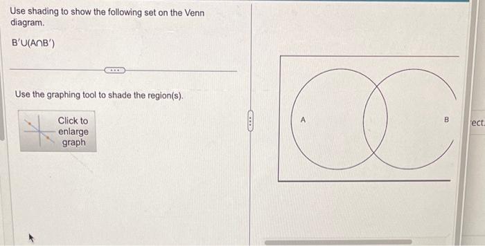 Solved Use shading to show the following set on the Venn | Chegg.com