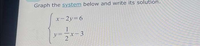 Solved Graph the system below and write its solution. x-2y=6 | Chegg.com