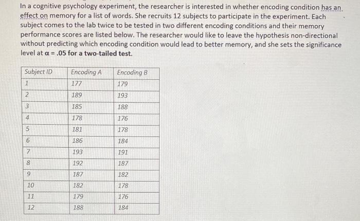 Solved In a cognitive psychology experiment, the researcher | Chegg.com