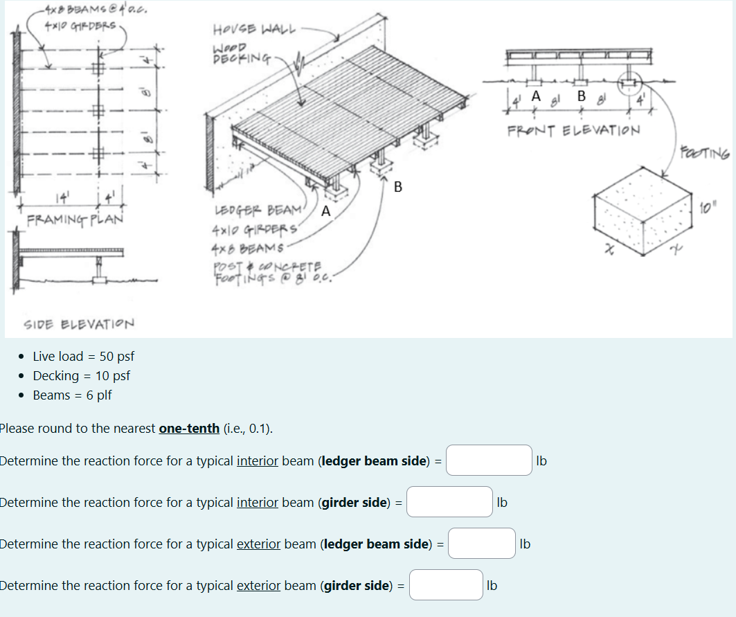 Live load \( =50 \mathrm{psf} \)- ﻿Decking | Chegg.com