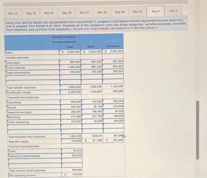 Solved I just need to find #5:Using your contribution format | Chegg.com