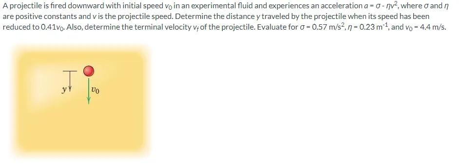 Solved A projectile is fired downward with initial speed vo | Chegg.com