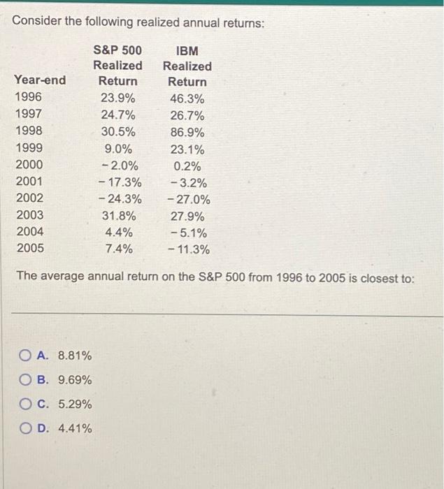Solved Consider the following realized annual returns: A. | Chegg.com