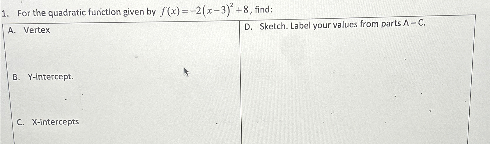 Solved For the quadratic function given by f(x)=-2(x-3)2+8, | Chegg.com
