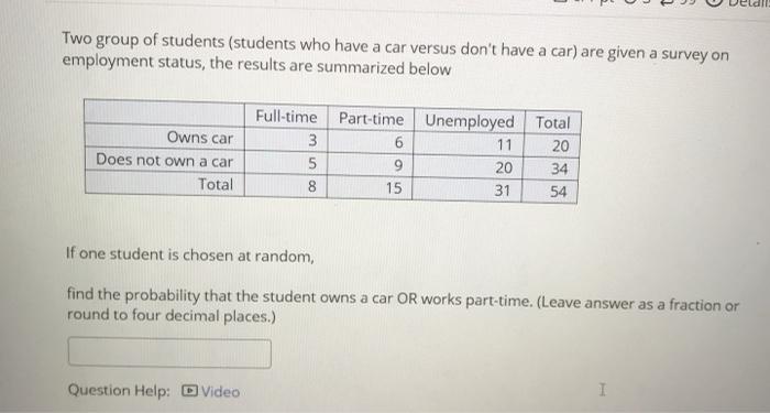 Solved Two group of students (students who have a car versus | Chegg.com