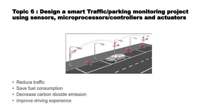 Topic 6 : Design a smart Traffic/parking monitoring | Chegg.com