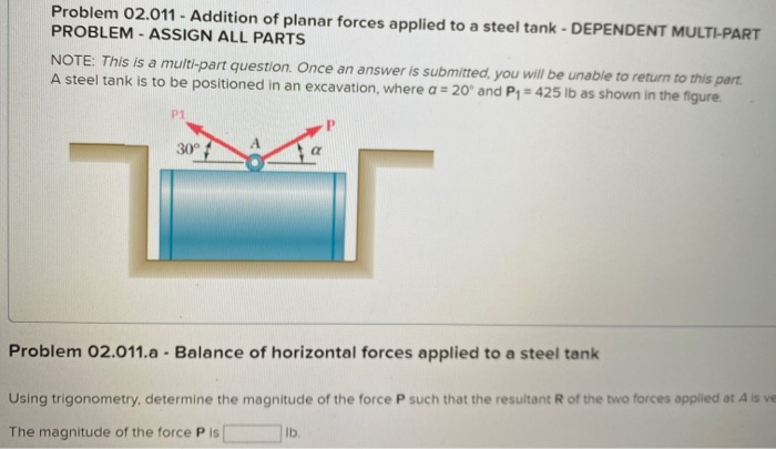 Solved Problem 02.011 - Addition of planar forces applied to | Chegg.com