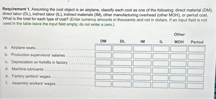 Solved Requirement 1. Assuming the cost object is an | Chegg.com