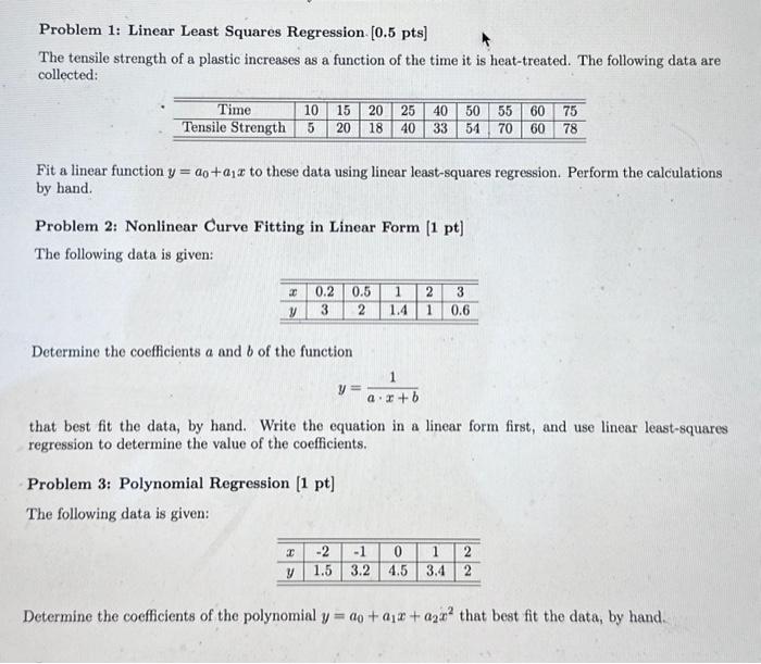 Solved Problem 1: Linear Least Squares Regression [0.5 pts] | Chegg.com