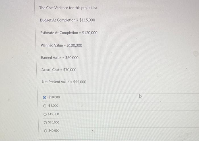 Solved The Estimate to Completion for this project is: | Chegg.com