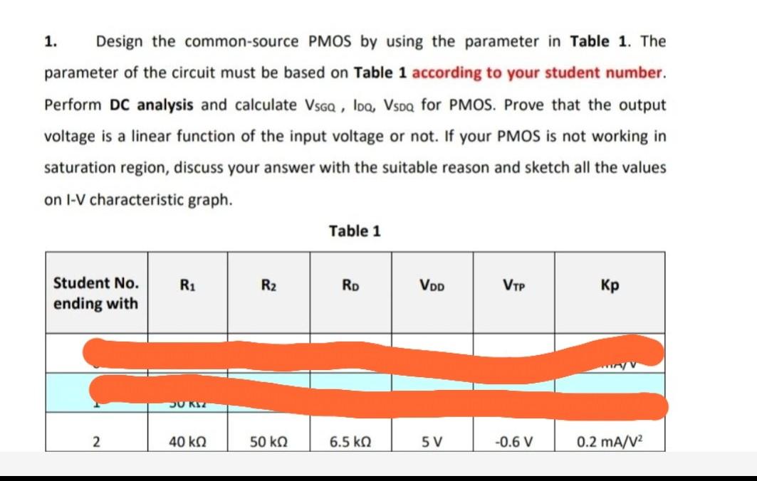 Solved Design the common-source PMOS by using the parameter | Chegg.com