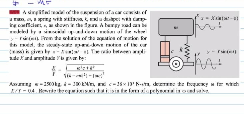 Solved A simplified model of the suspension of a car | Chegg.com