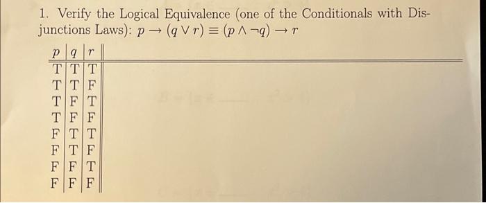 1. Verify the Logical Equivalence (one of the | Chegg.com