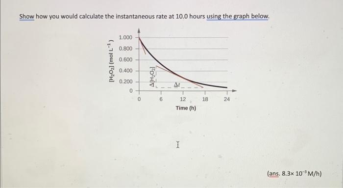 Solved Show how you would calculate the instantaneous rate | Chegg.com