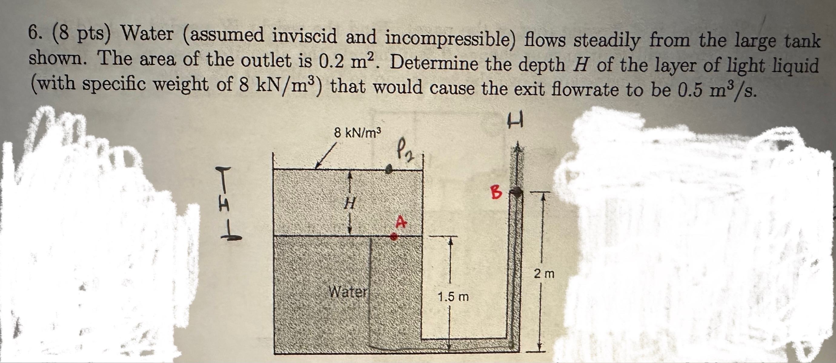 Solved (8 ﻿pts) ﻿Water (assumed inviscid and incompressible) | Chegg.com