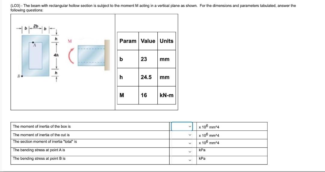 Solved (LO3) - The beam with rectangular hollow section is | Chegg.com