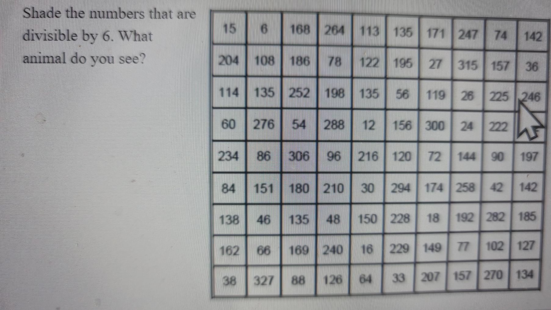 Solved Shade the numbers that are 15 6 168 264 113 135 171 | Chegg.com