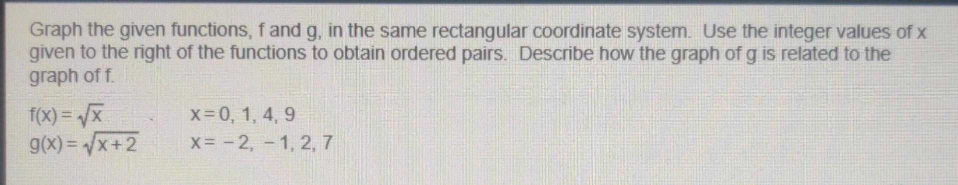 Solved Graph the given functions, fand g, in the same | Chegg.com