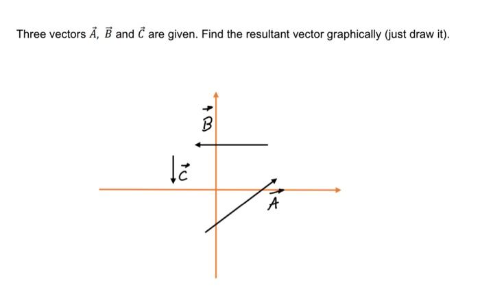 Solved three vectors A, B and C are given. find the | Chegg.com