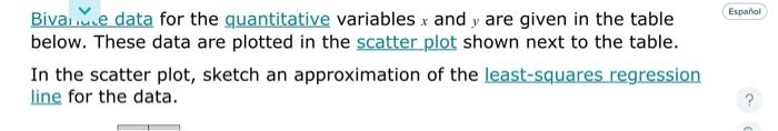 Solved Bival iu.e data for the quantitative variables x and | Chegg.com