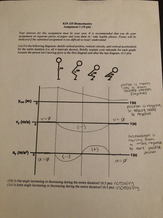 Solved KIN 335 Biomechanics Assignment 1 (10 pts) Your | Chegg.com