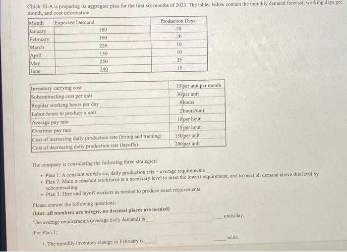 Solved Chick-fil-A is preparing its aggregate plan for the | Chegg.com