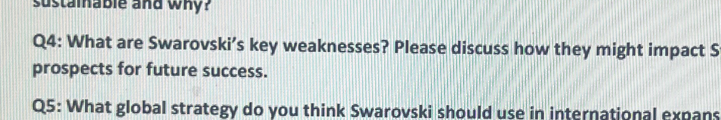 Solved Q4: What are Swarovski's key weaknesses? Please | Chegg.com