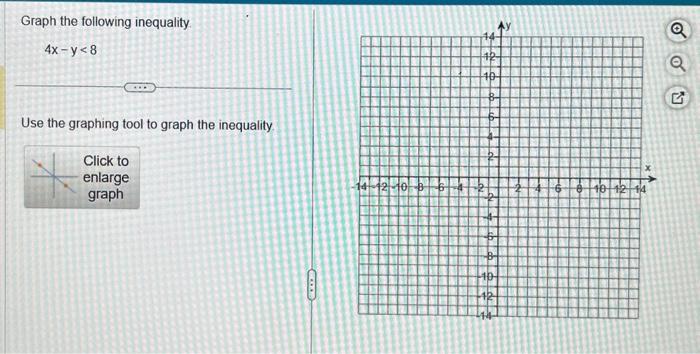 Solved Graph The Following Inequality 4x−y 