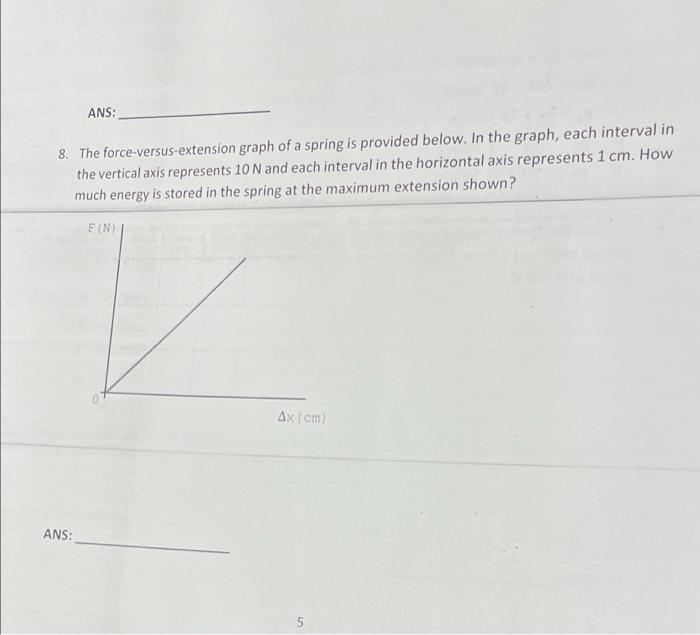 Solved ANS: 8. The force-versus-extension graph of a spring | Chegg.com