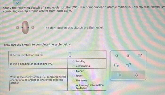 Solved Study the following sketch of a molecular orbital | Chegg.com