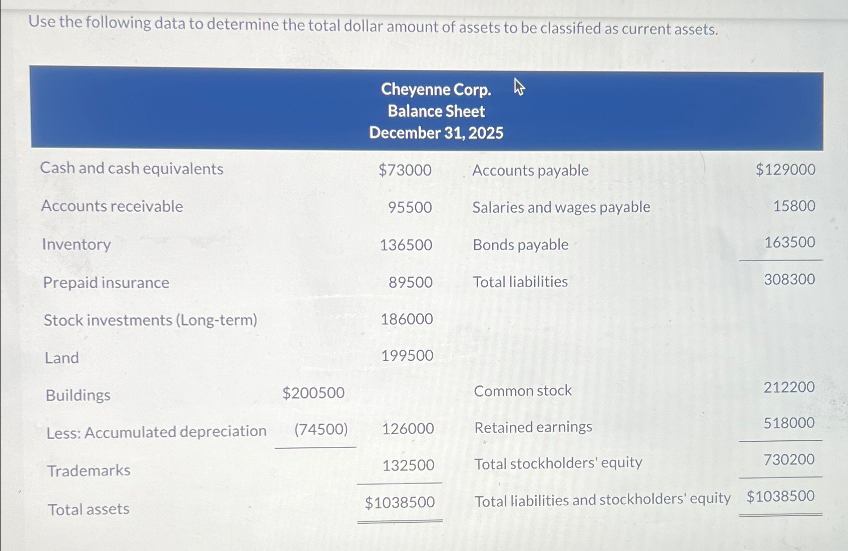 Solved Use the following data to determine the total dollar | Chegg.com