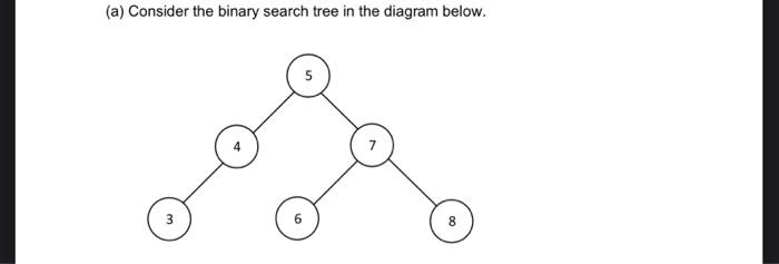 Solved show post order traversal Write pseudocode for a | Chegg.com