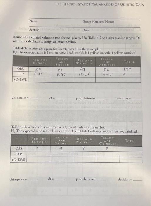 Data and Calculations Table 4-1. Corn data for Ear | Chegg.com