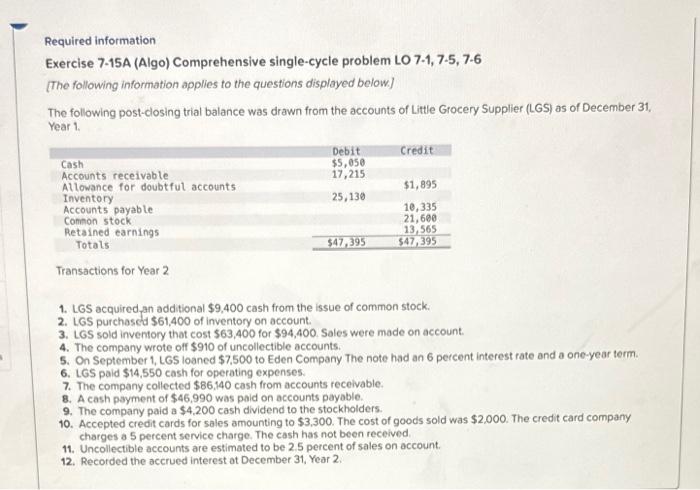 Solved Required information Exercise 7.15A (Algo) | Chegg.com