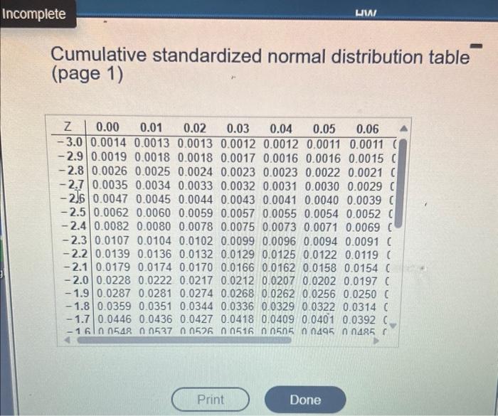 Solved Given a standardized normal distribution (with a mean | Chegg.com
