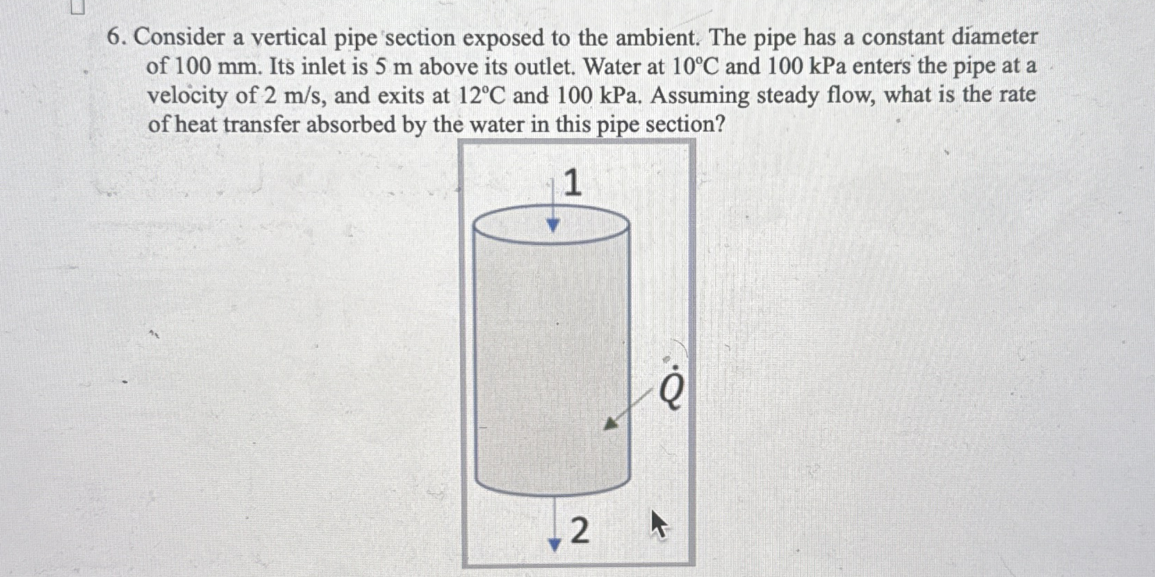 Solved by an EXPERT Consider a vertical pipe section exposed to the ...