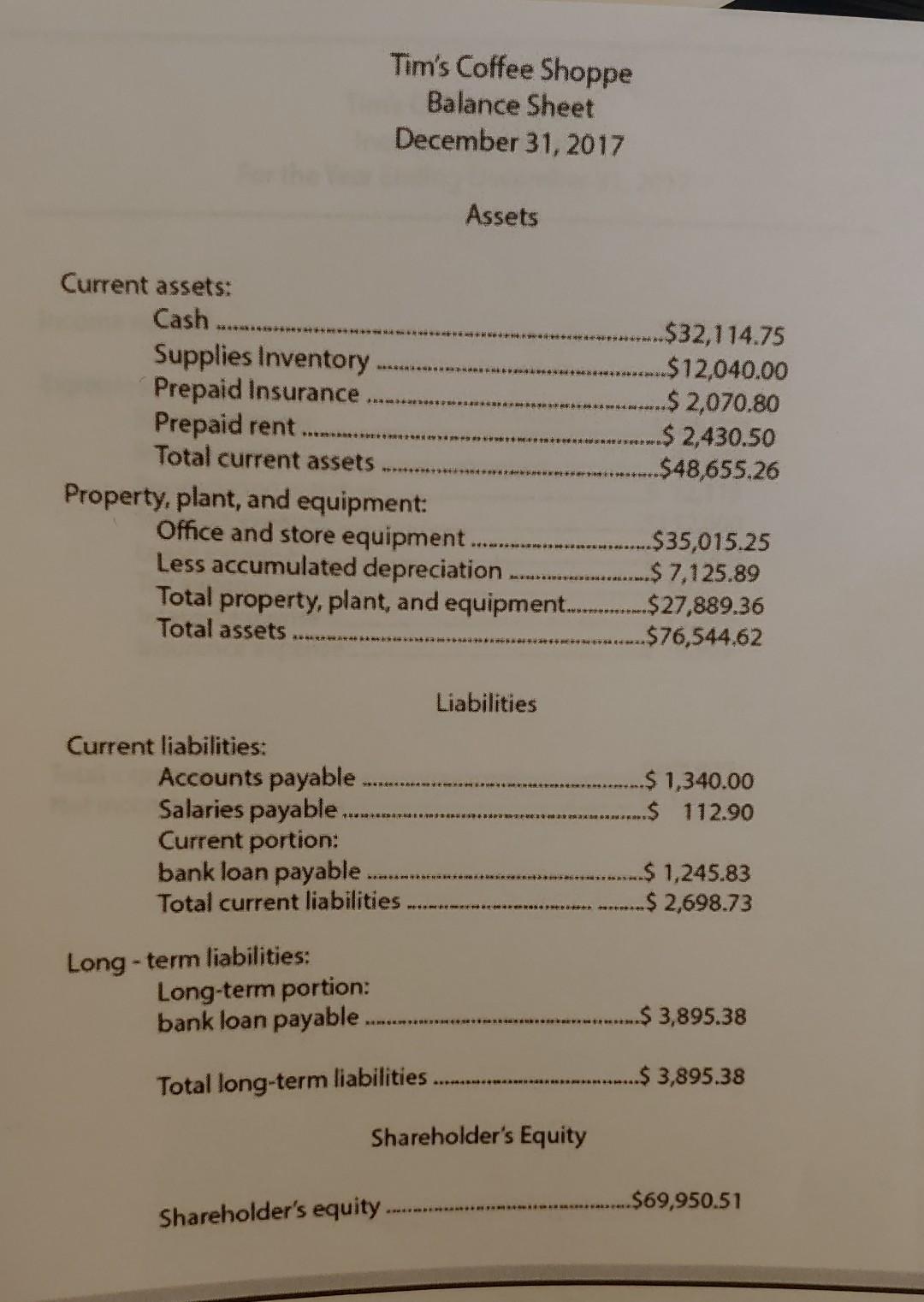 Solved Topic: Financial Statements View the simulation. | Chegg.com